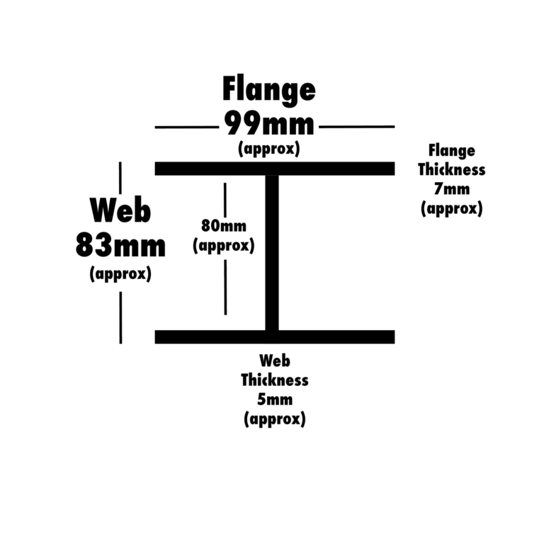 Retaining Wall H Channel Galvanised 100UC - Robot Building Supplies